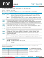 NCC Building Classifications Explained | PDF | Building | Apartment