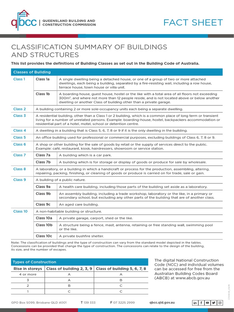 BCA Classes of Building | PDF | Building | Buildings And Structures
