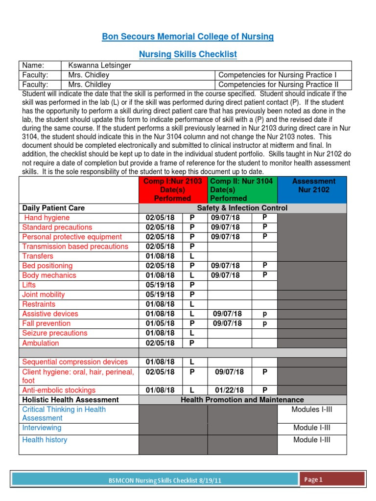 Nursing Checklist 1 | PDF | Intravenous Therapy | Nursing