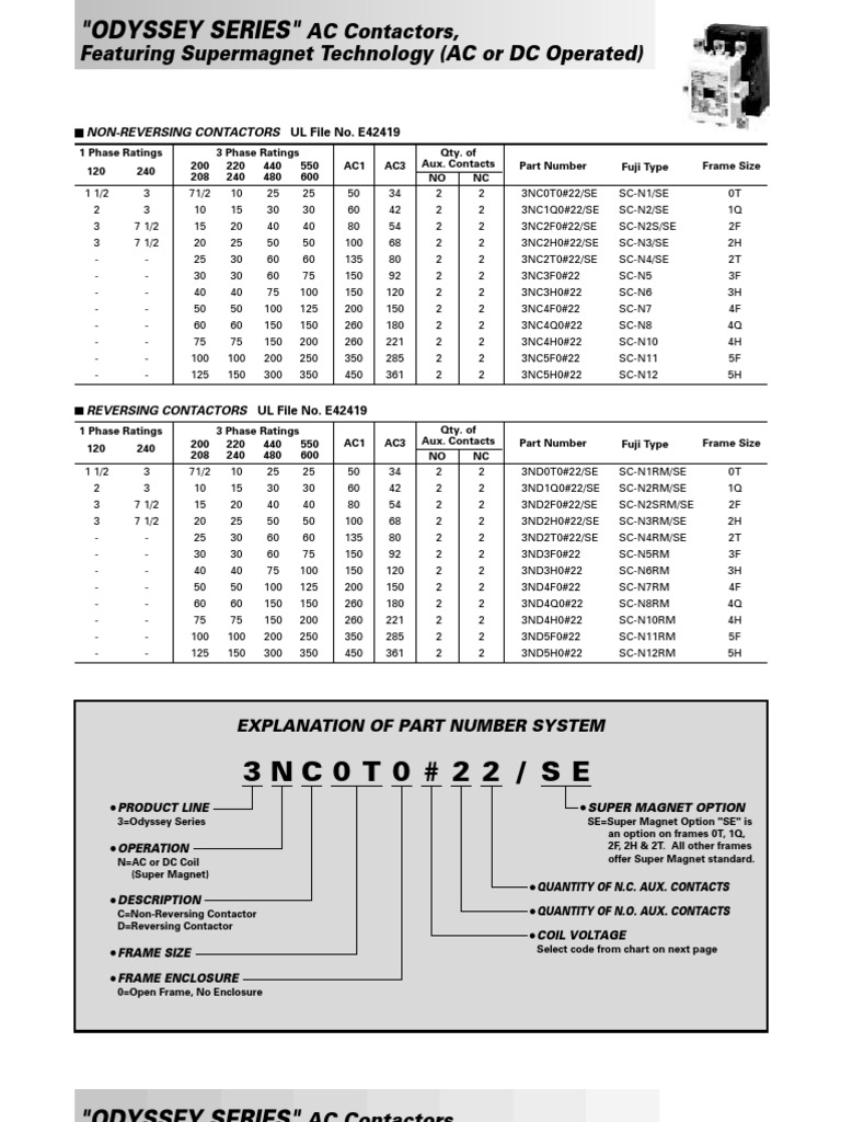 Fuji Magnetic Contactor Overview | PDF | Electromagnetism | Components