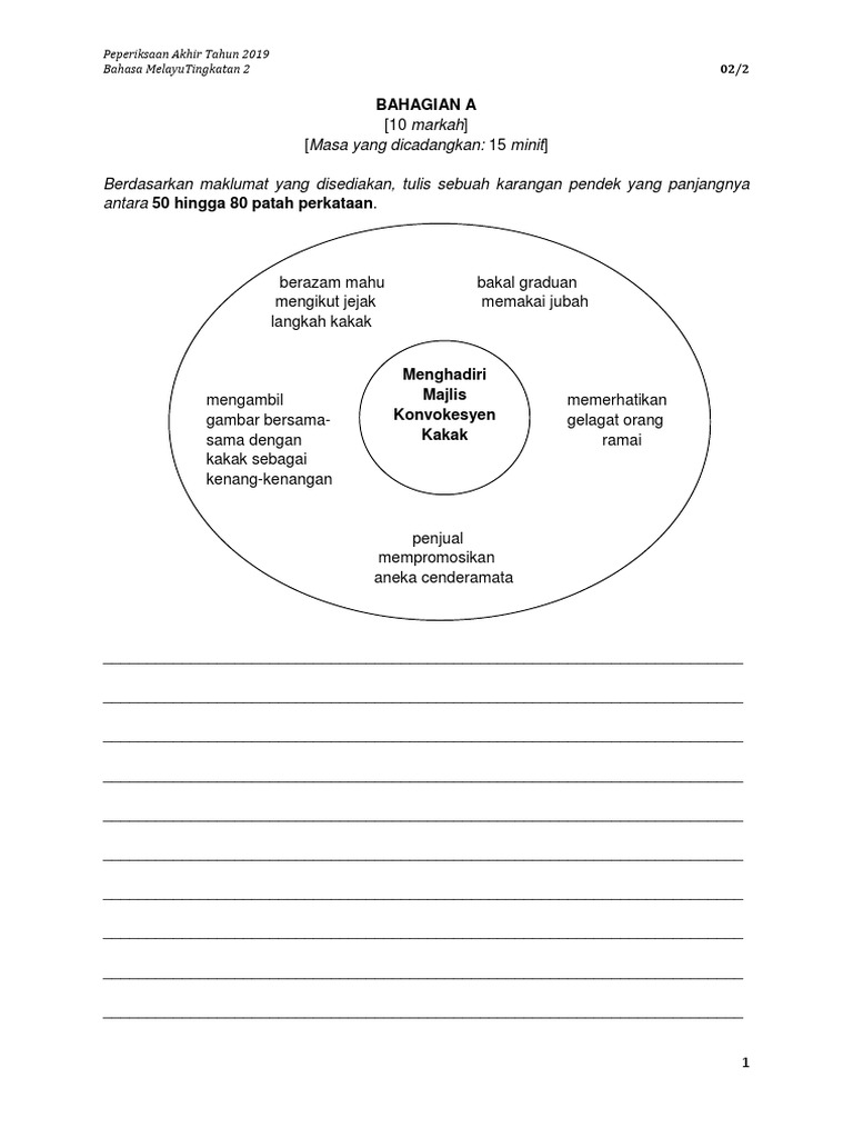 Soalan BM Kertas 2 T2 Pat 2019 | PDF