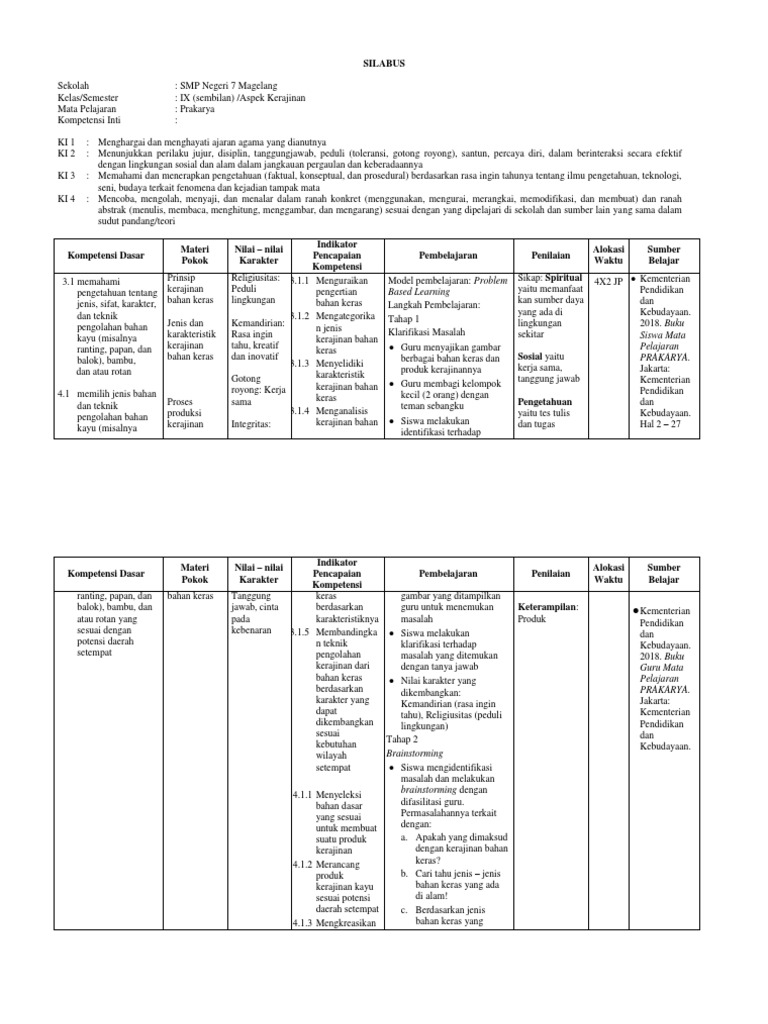 Silabus Prakarya Kelas 9 Sem 1 20192020 | PDF