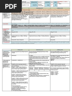 COT - Aral - Pan7 - LESSON PLAN (Q3) - 2020-2021 | PDF