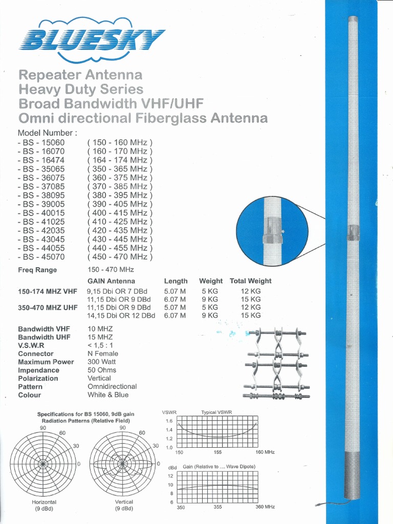 Brosur Blue Sky | PDF | Antenna (Radio) | Broadcast Engineering