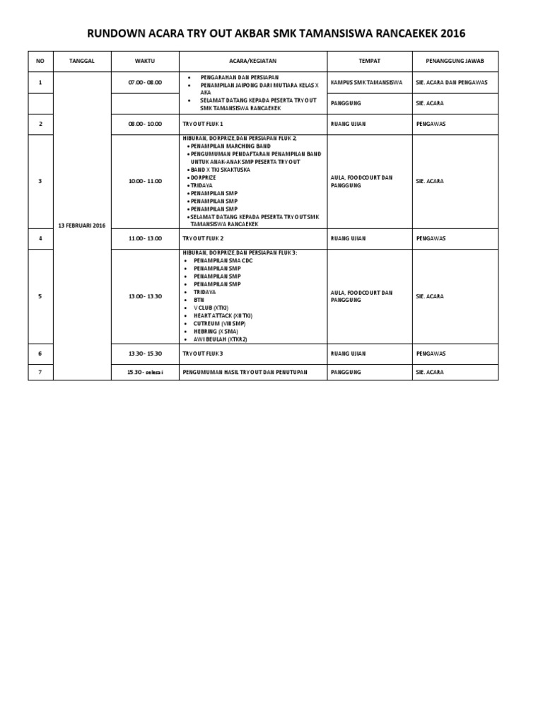 Rundown Acara Try Out Akbar SMK Tamansiswa Rancaekek 2016 | PDF