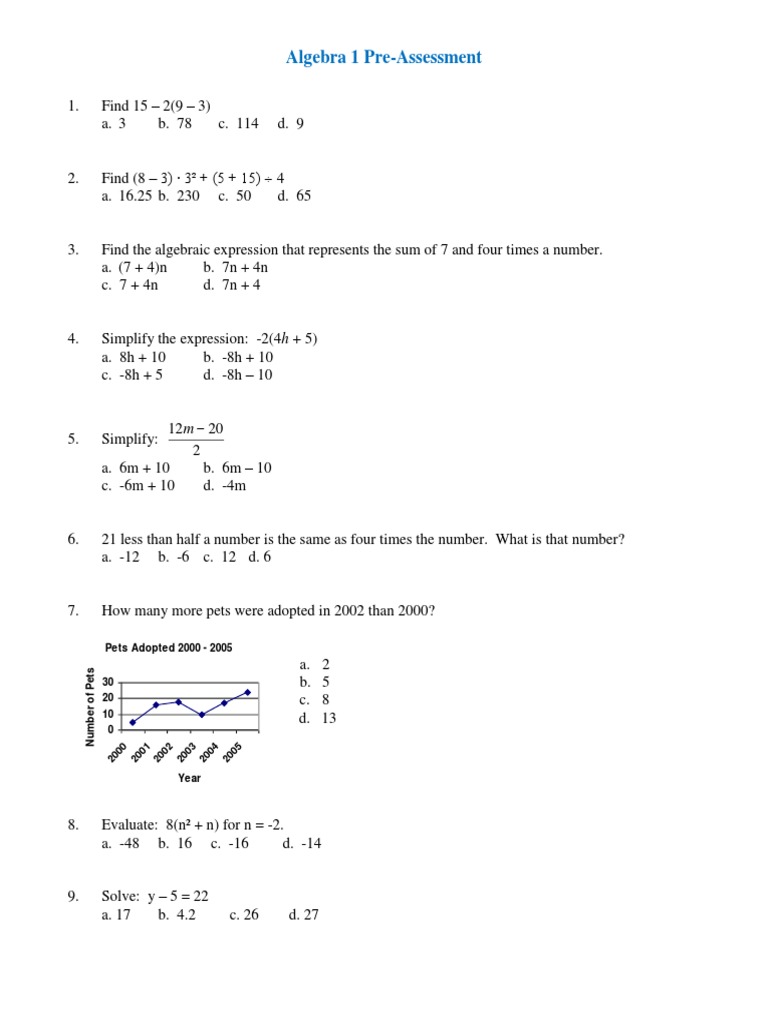 Algebra 1 Pre-Assessment - Shortened | PDF | Equations | Algebra