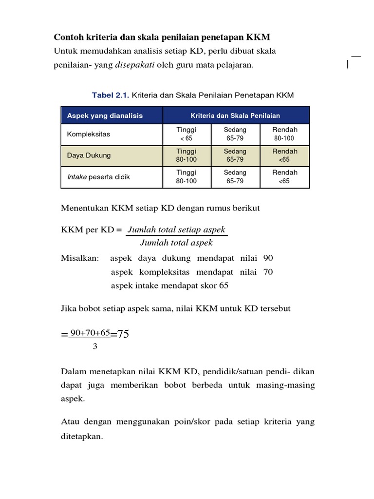 Contoh Kriteria Dan Skala Penilaian Penetapan KKM PDF | PDF