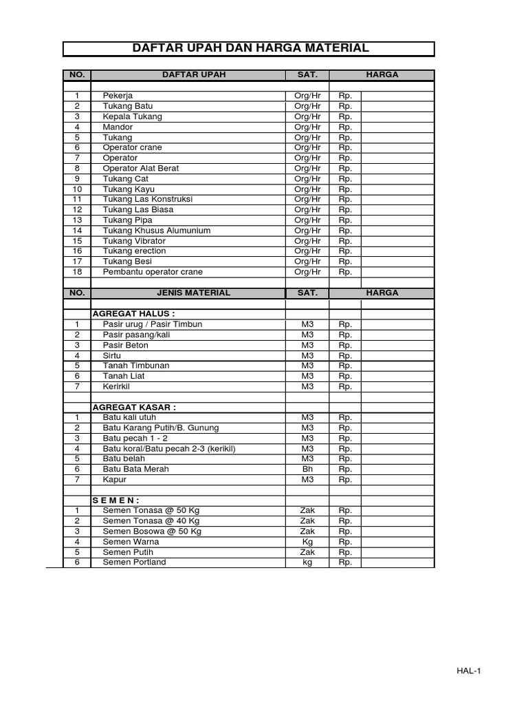 Daftar Harga Satuan | PDF