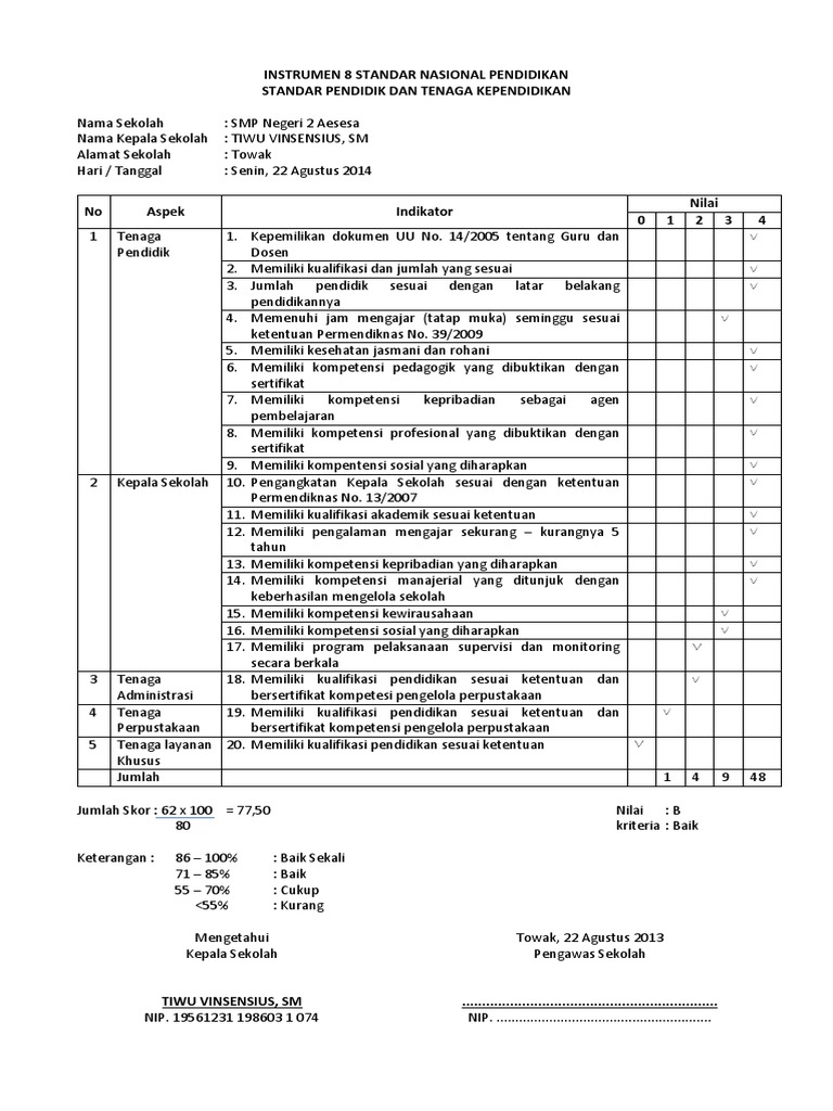 Instrumen 8 Standar Nasional Pendidikan | PDF