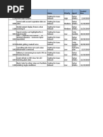 Kenan Rating & Billing Important | PDF | Databases | Computer File