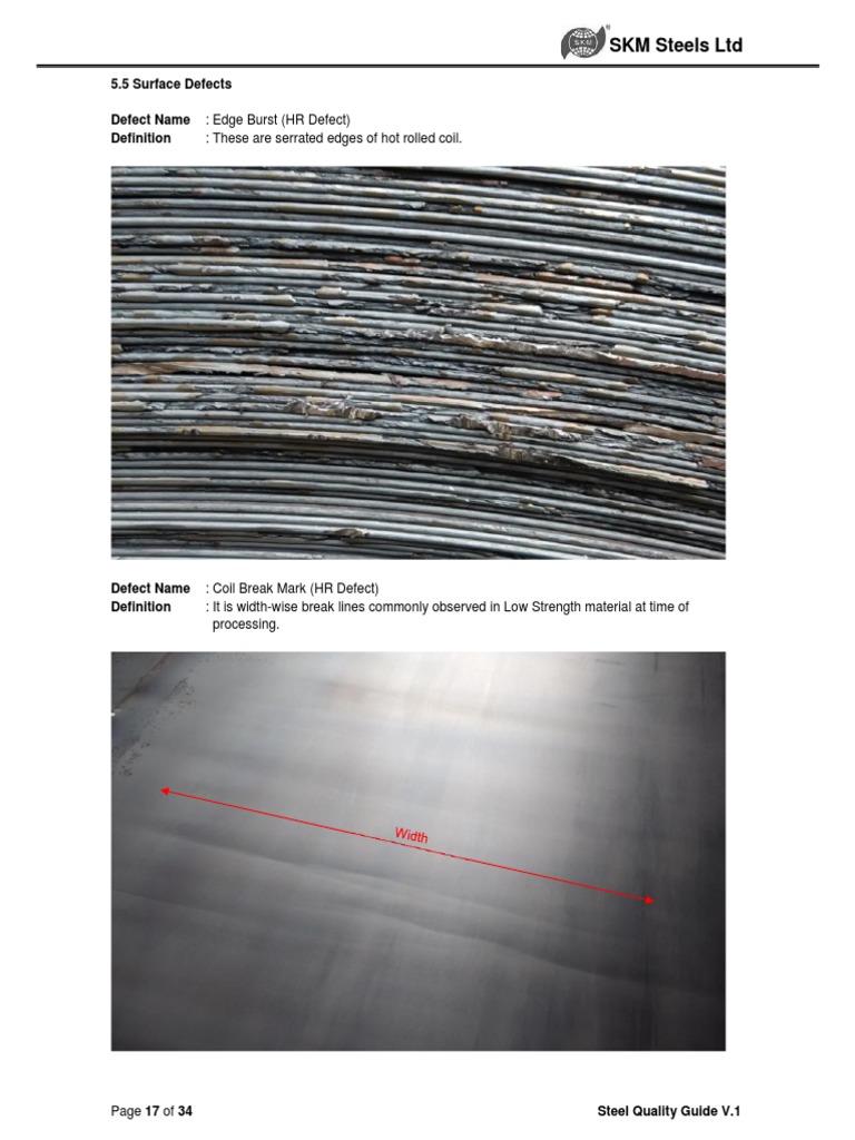 Steel Defect Guide | Galvanization | Rolling (Metalworking)
