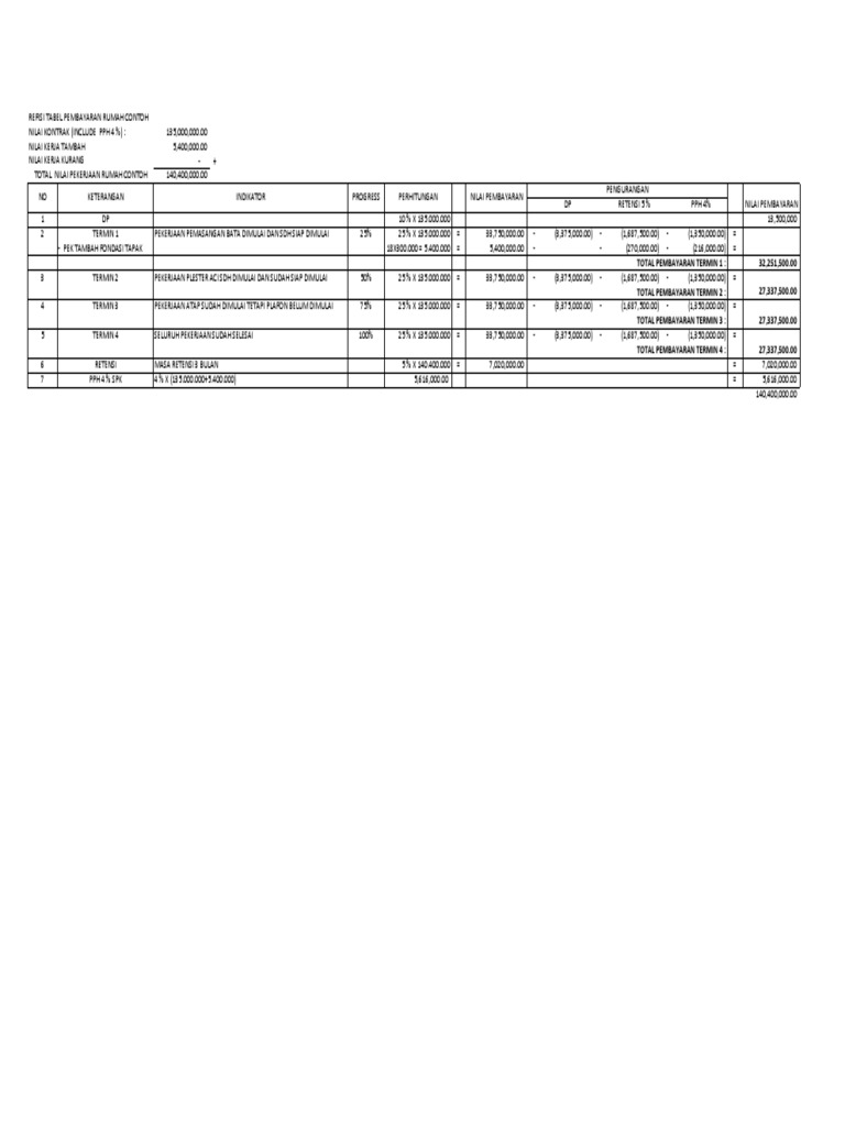 Tabel Pembayaran R Contoh | PDF