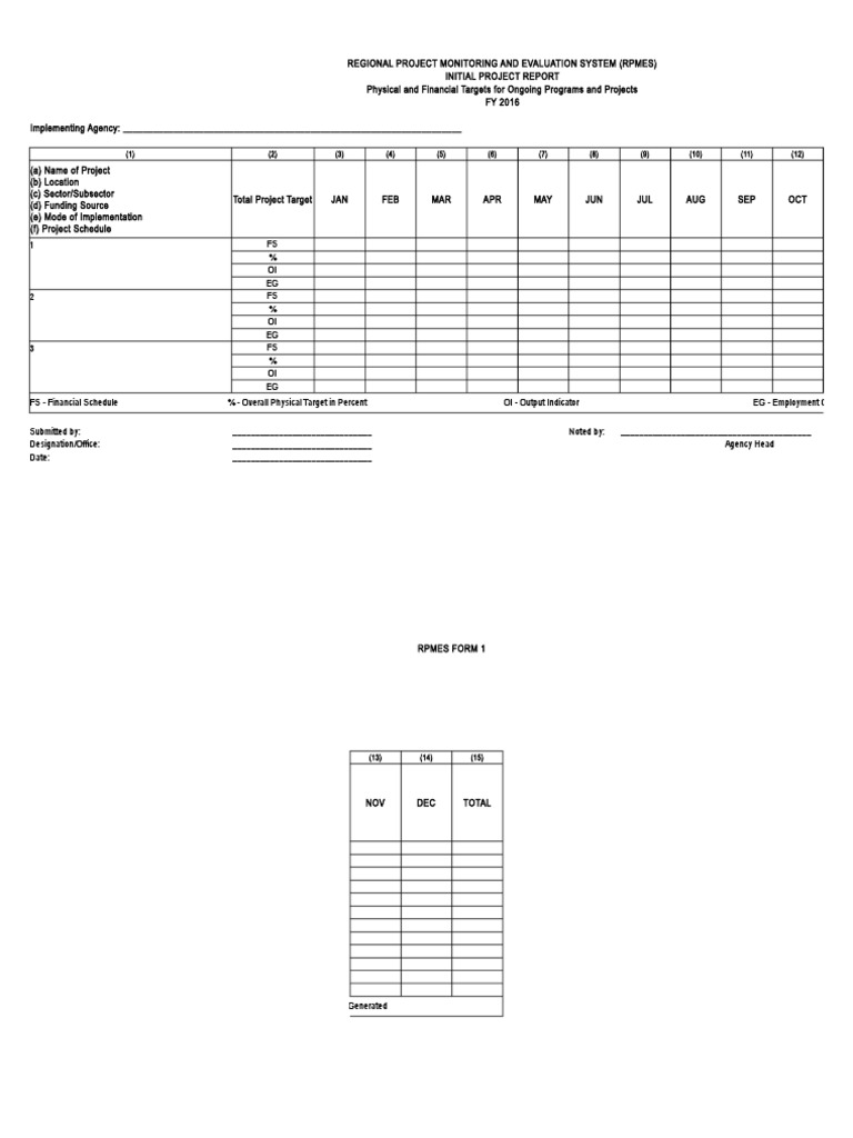 Rpmes Form 2 | Download Free PDF | Monitoring And Evaluation | Business