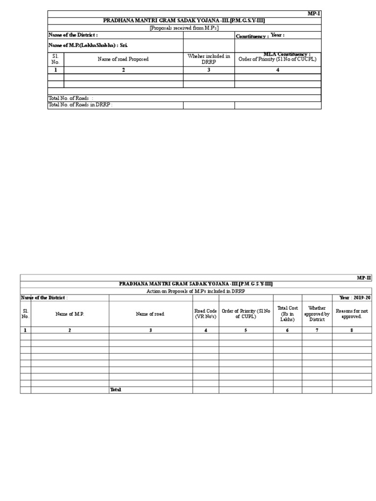 MPI II & III Formats | PDF | Economy Of India | Government Of India