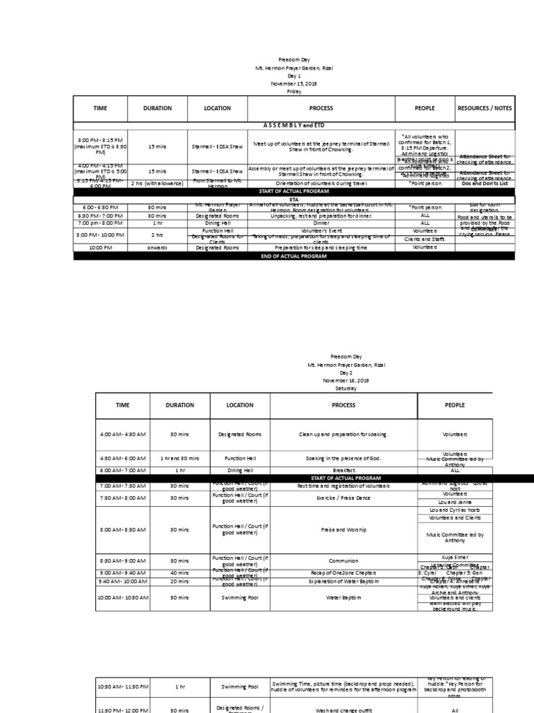 Program Flow For An Outreach | PDF | Religious Behaviour And Experience