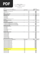 PCAB Categorization Classification Table 12052017 | PDF | Civil ...