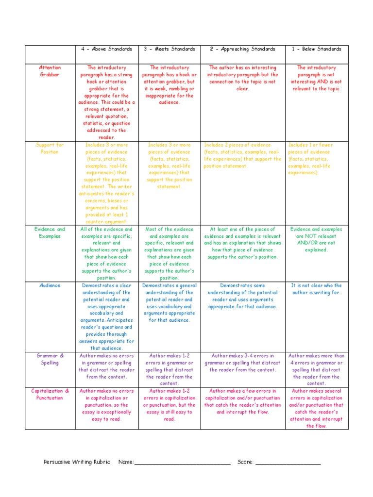 Persuasive Writing Rubric | PDF | Statistics | Human Communication