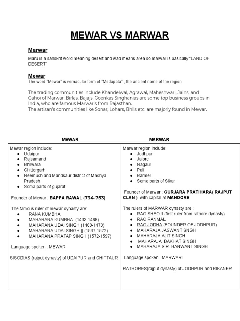 Mewar VS Marwar | PDF