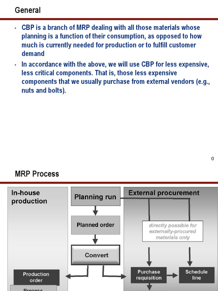 Fdocuments - in - Sap PP Process | PDF | Forecasting | Supply Chain