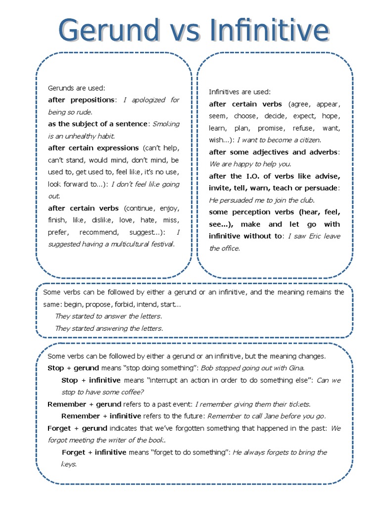 Gerunds vs Infinitives: Understanding the Differences in Usage | PDF ...