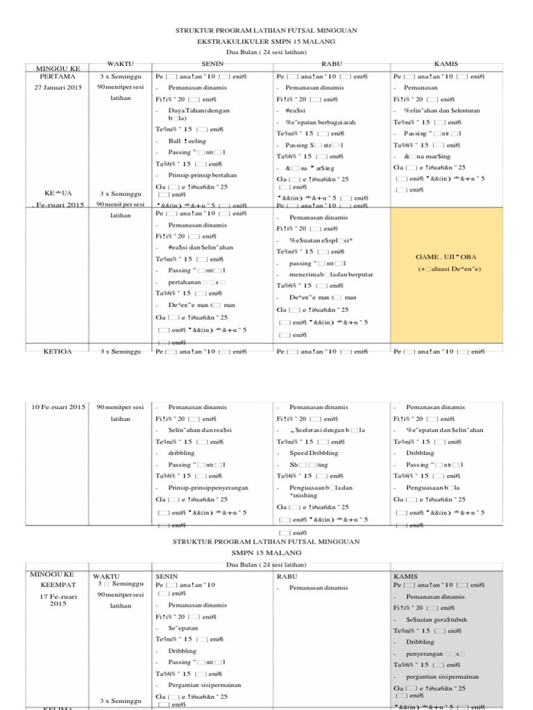 Struktur Program Latihan Futsal Mingguan Dikonversi | PDF