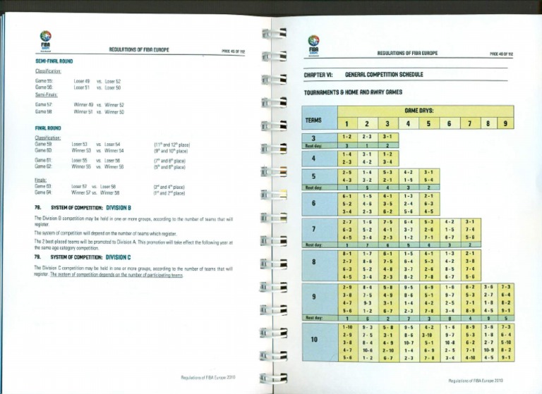 Tabela Berger - FIBA PDF | PDF