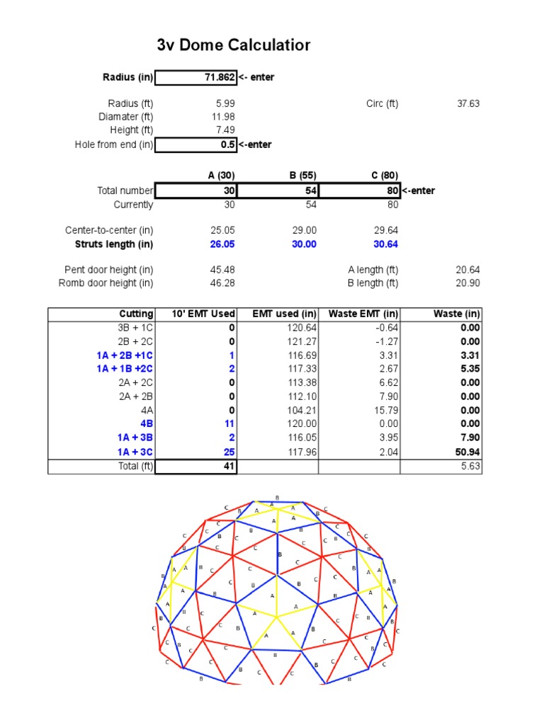 Dome - Calculator Scrap | PDF