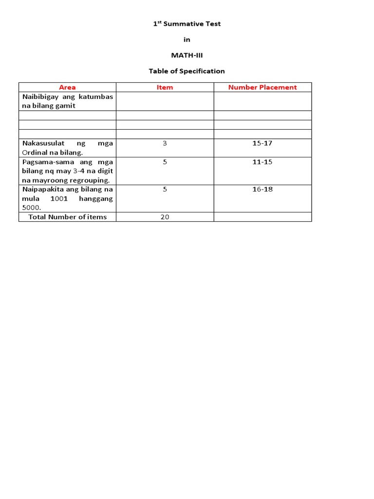 1st Summative Test in Math III | PDF
