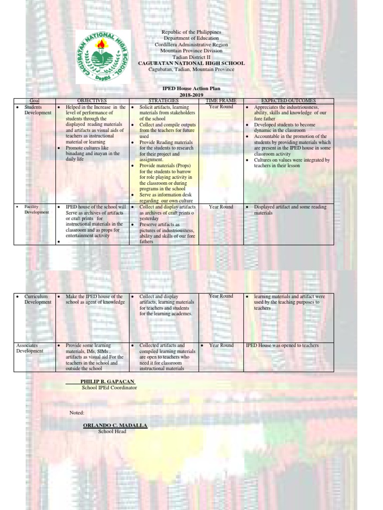 Iped Action Plan | PDF | Classroom | Teachers