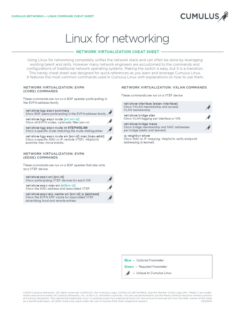Cumulus Networks Linux Commands Virtualization Cheat Sheet 2019 01.2 ...