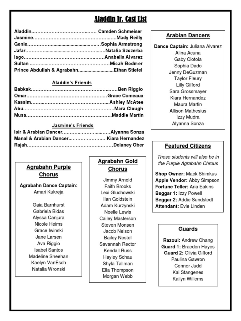 Cast and Crew List | PDF | Kingdom Hearts Characters | Disney Characters