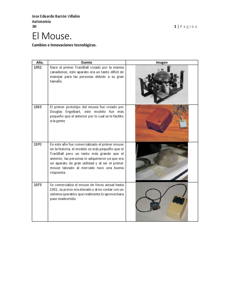Evolución del Mouse: Innovaciones Clave | PDF | Libros para adolescentes