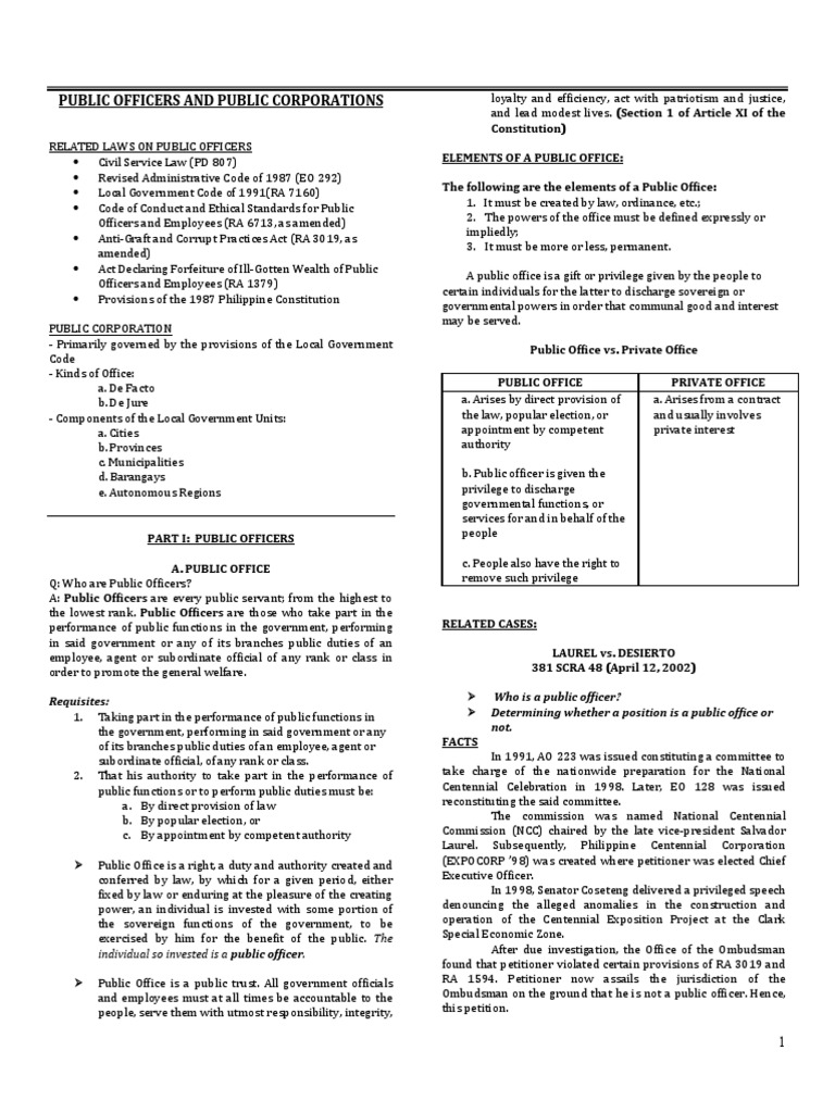 PUBCORP Elman TSN | PDF | Sovereignty | Board Of Directors
