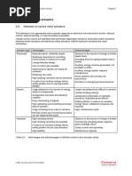 Biffi 2 | PDF | Actuator | Valve