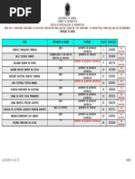 IDECAN - 2017 - CBM-DF - Soldado Operacional - Português e Matemática | PDF