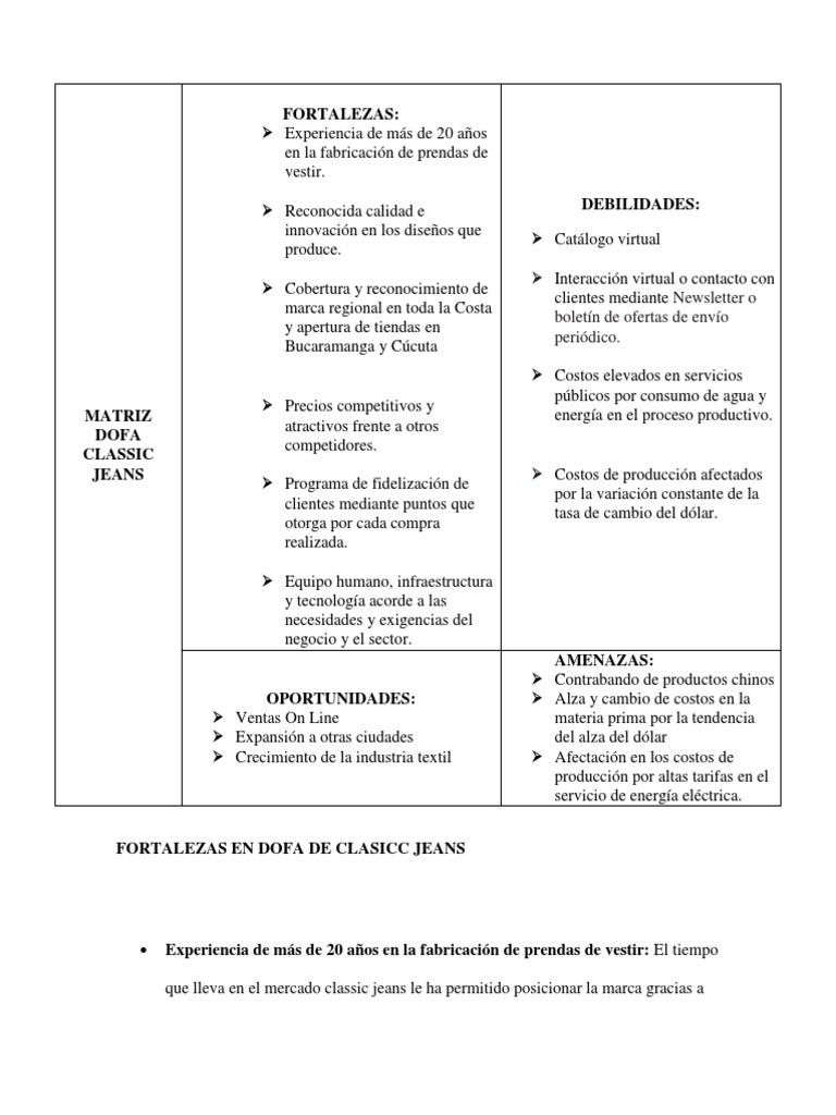 MATRIZ DOFA Ejemplo | PDF | Marca | Precios