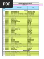 Wheat and Crop Calendar for Pakistan | PDF