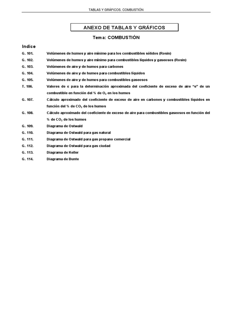 Tablas y Diagramas de Combustion | PDF | Combustión | Combustibles