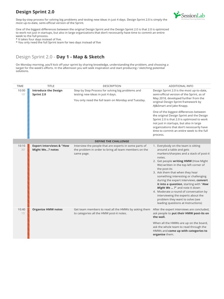Design Sprint 2.0 | PDF | Goal | Expert
