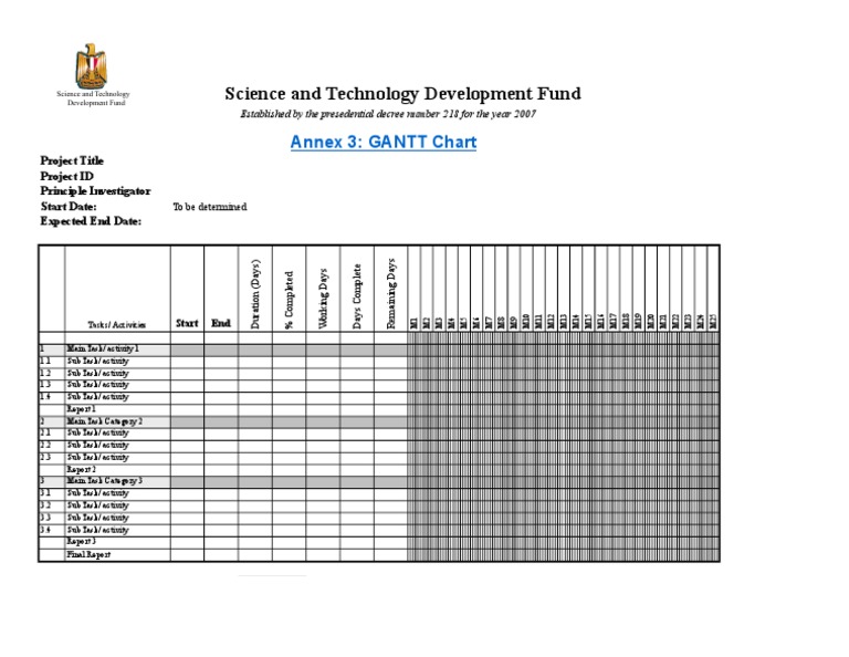 STDF Gantt Chart Template | PDF | World War II Armoured Fighting Vehicles