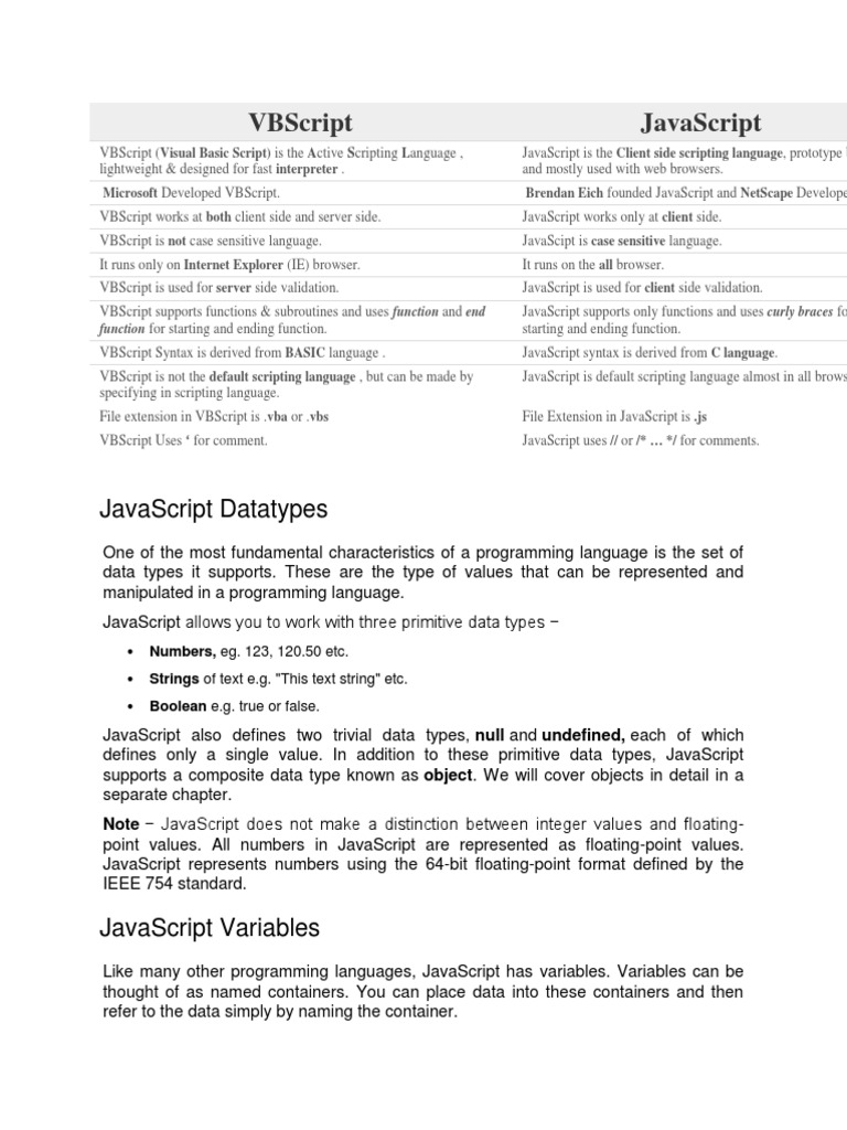 Vbscript Pdf Scope Computer Science Variable Computer Science 0644
