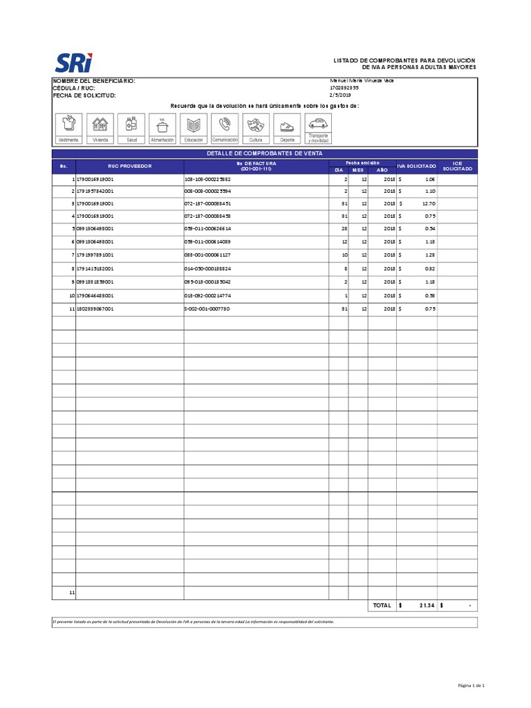 SRI FORMULARIO Diciembre | PDF