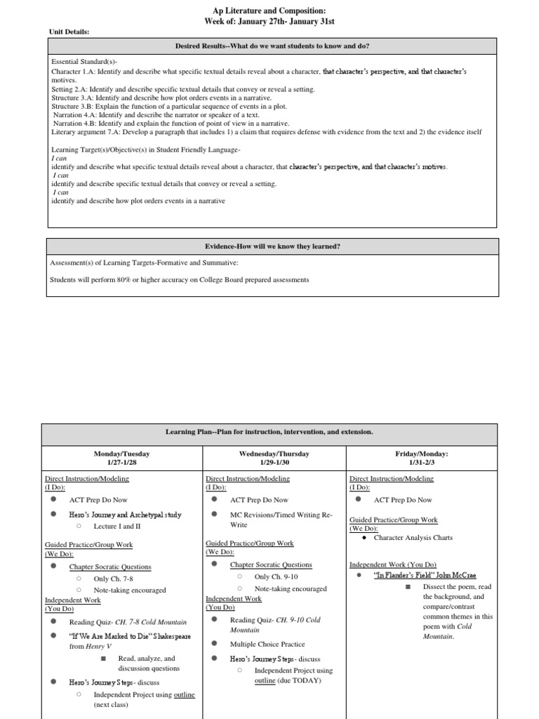 1 27-1 31 Ap Literature English Lesson Plan Secondary Template | PDF ...