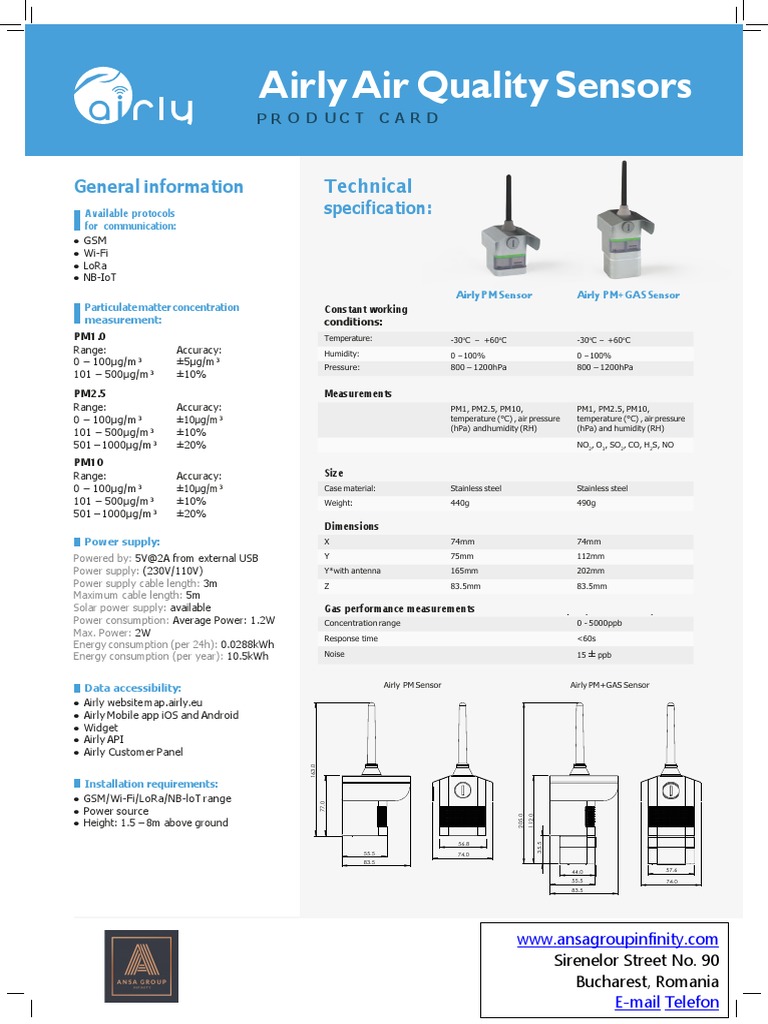 Airly Air Quality Sensor DataSheet | PDF | Particulates | Air Pollution
