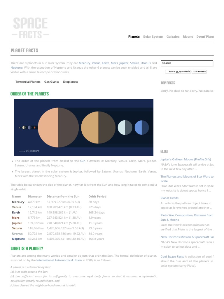 Planet Facts - Interesting Facts About The Planets PDF | PDF | Planets ...