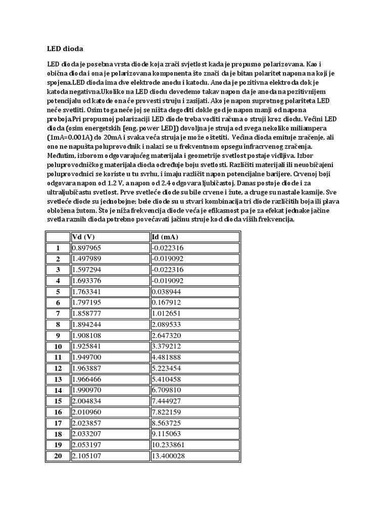 LED Dioda | PDF