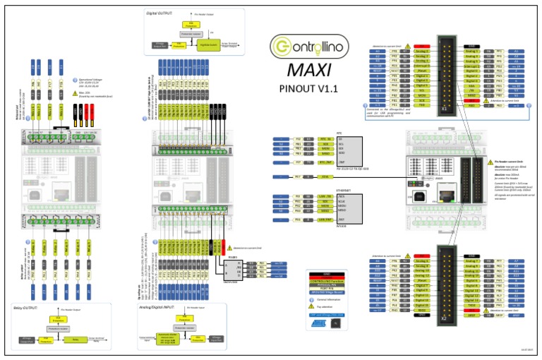 CONTROLLINO MAXI Pinout | PDF | Electrical Equipment | Electric Power
