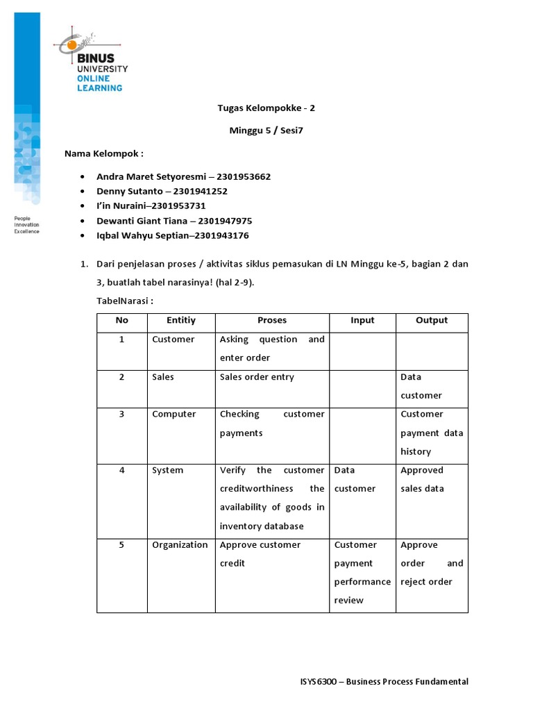 TK2 BPF 1, 2, 3, 4, 5 | PDF | Receipt | Invoice