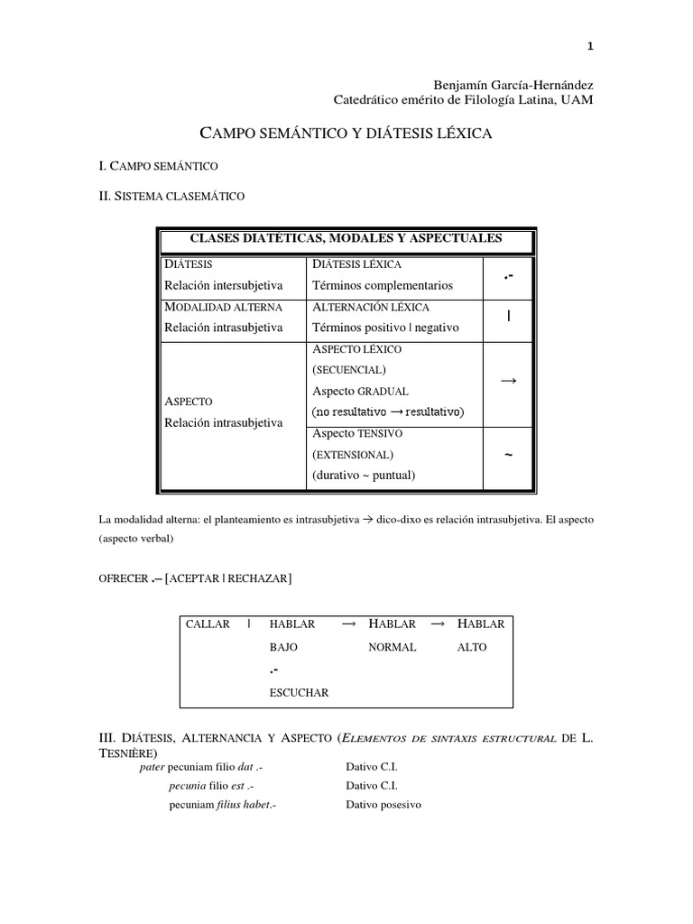 DIÁTESIS | PDF | Los símbolos | Relaciones sintácticas