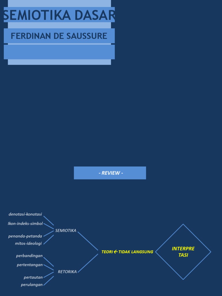 Pertemuan6-Semiotika Dasar | PDF